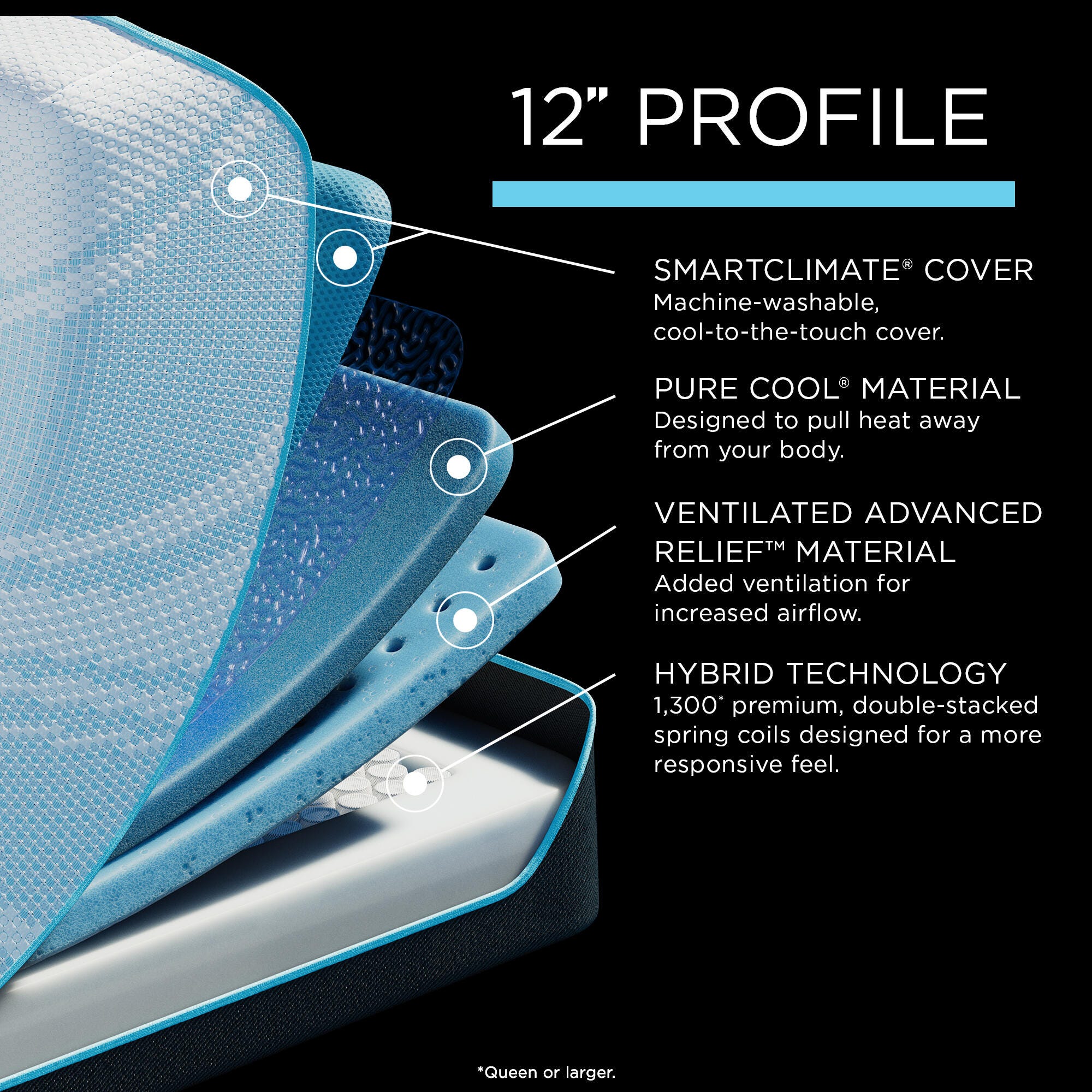 Click here for TEMPUR Probreeze Medium Hybrid Queen Mattress prices