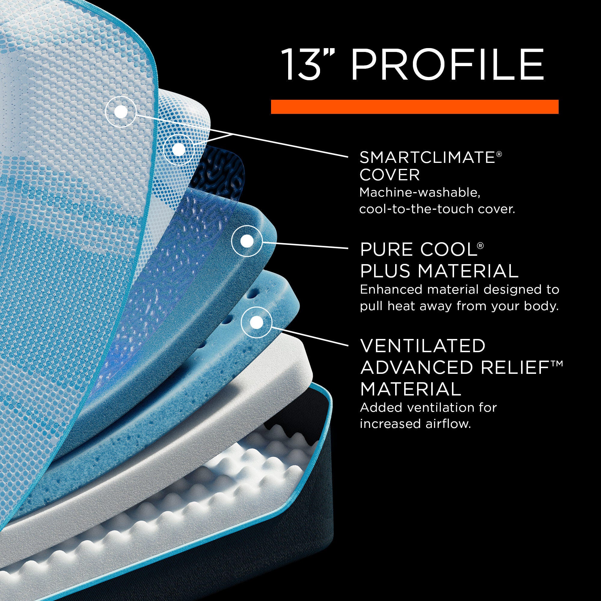 Click here for TEMPUR Luxebreeze Firm Queen Mattress prices