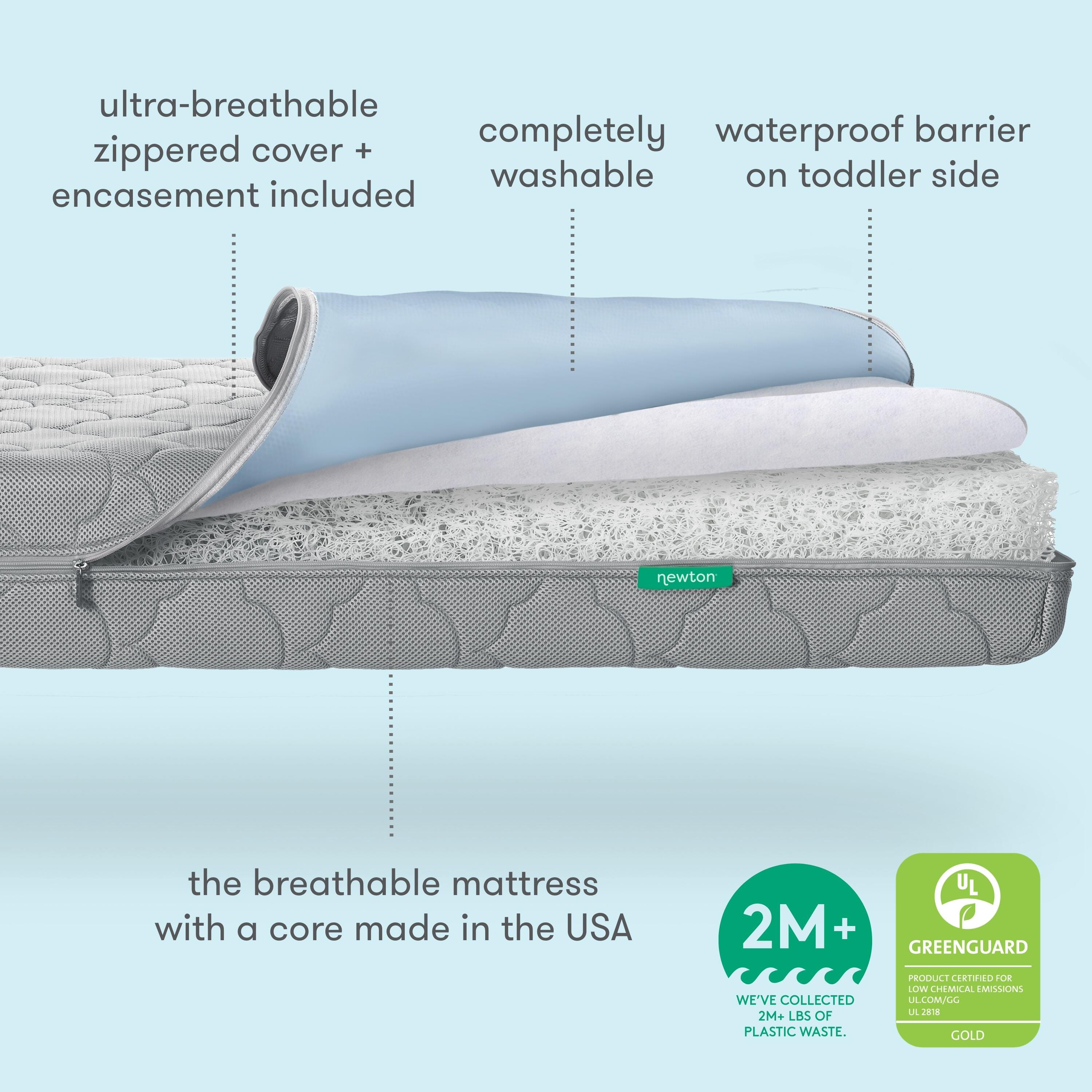 Click here for Newton Baby Waterproof Mattress prices