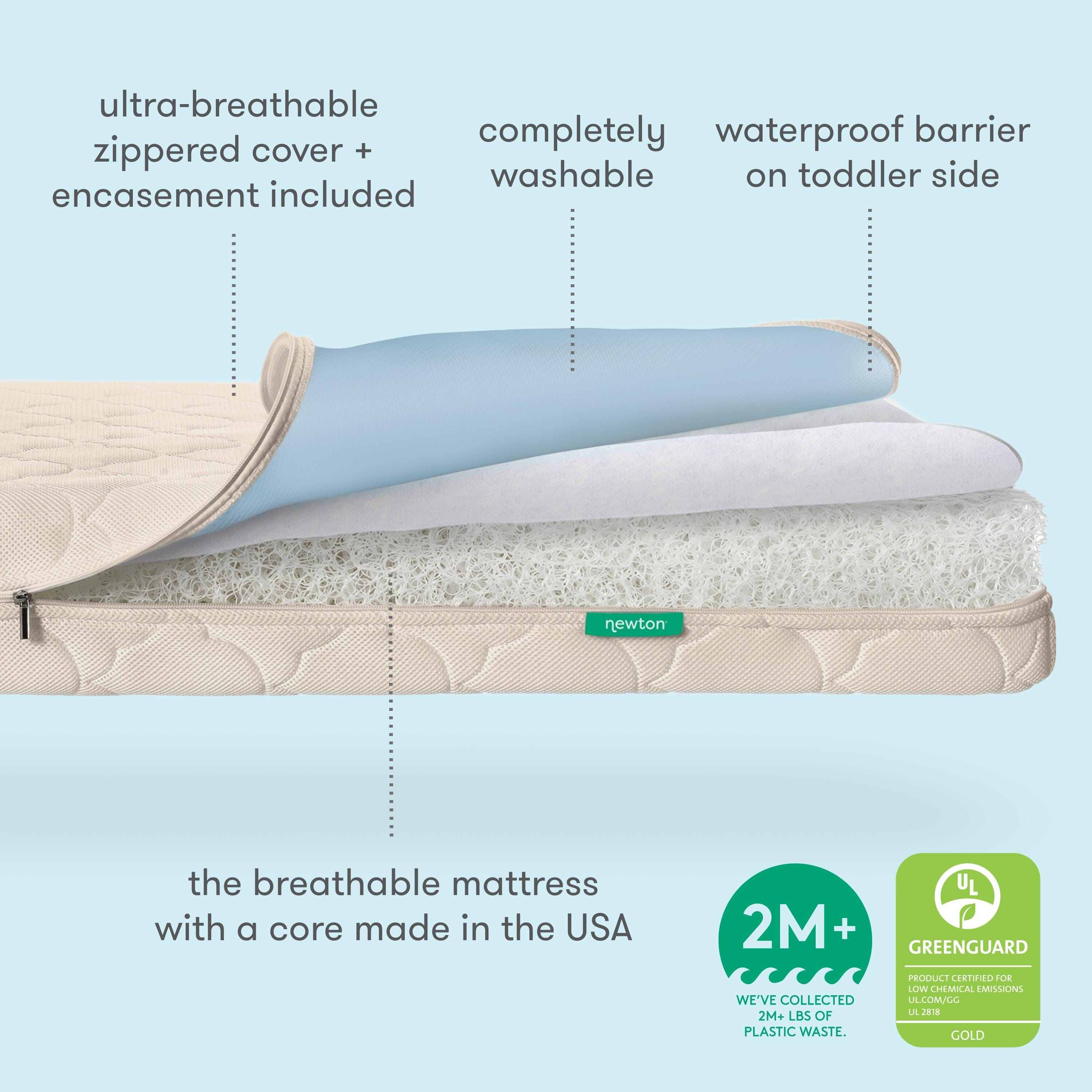 Click here for Newton Baby Waterproof Mattress prices