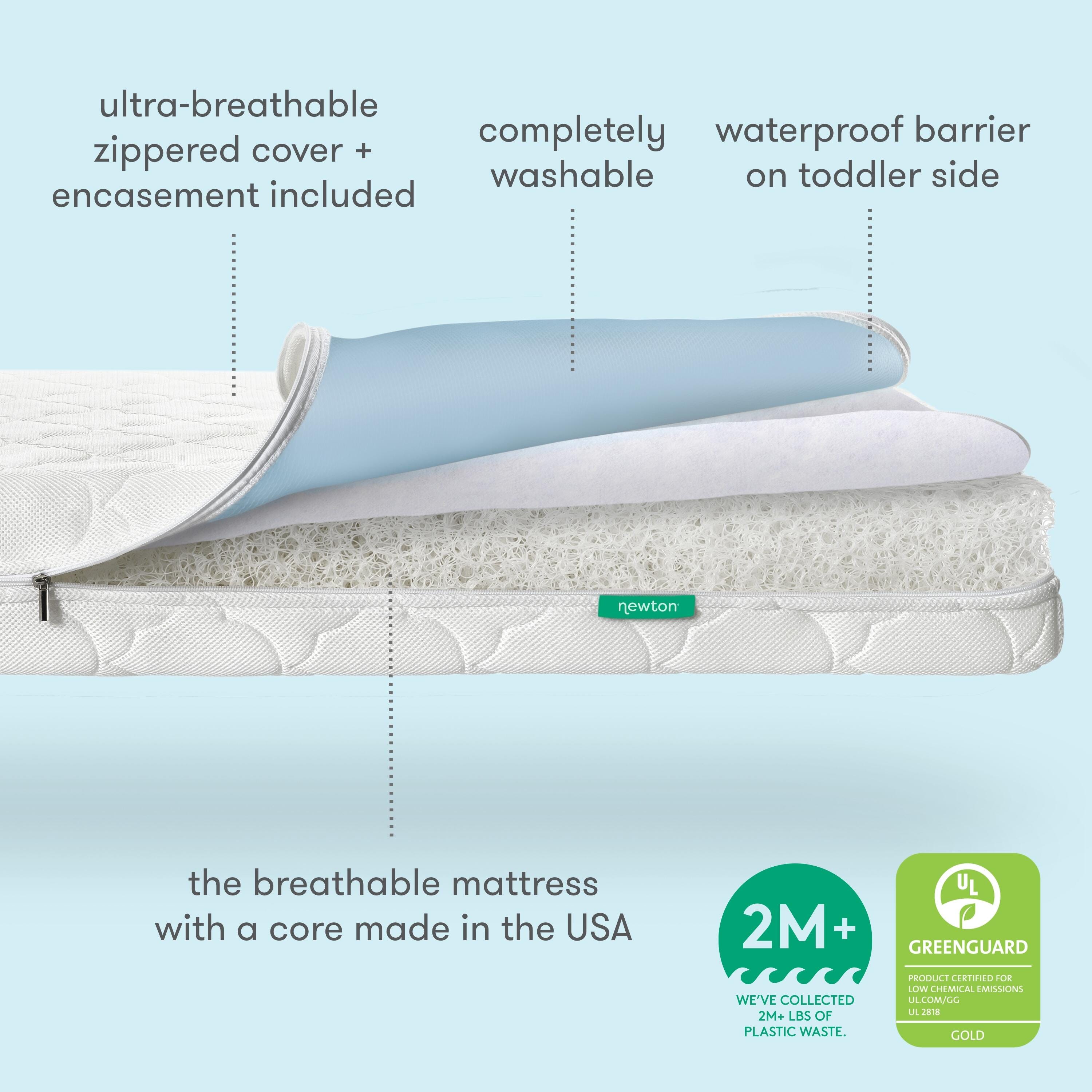 Click here for Newton Baby Waterproof Mattress prices