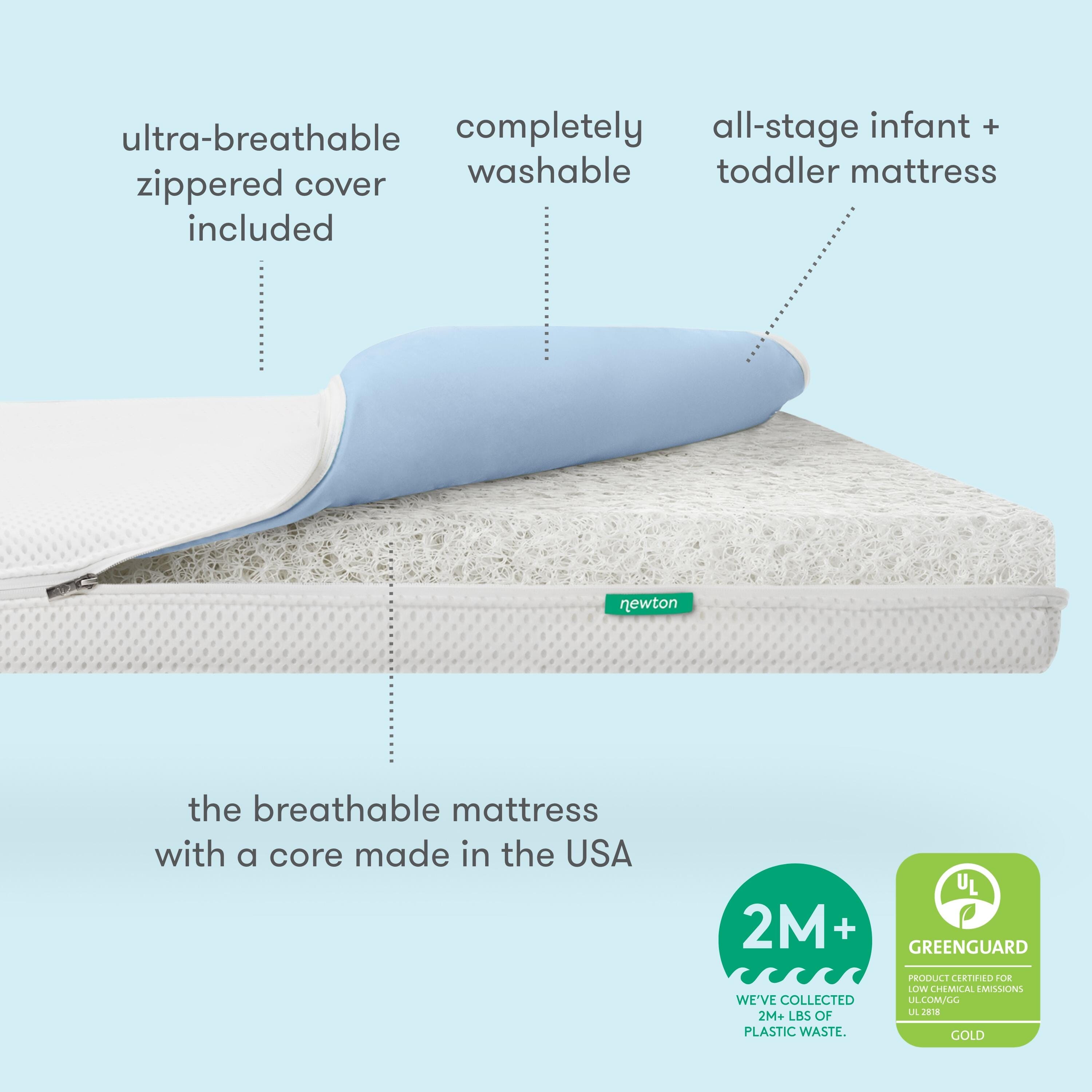 Click here for Newton Baby Essential Waterproof Mattress prices